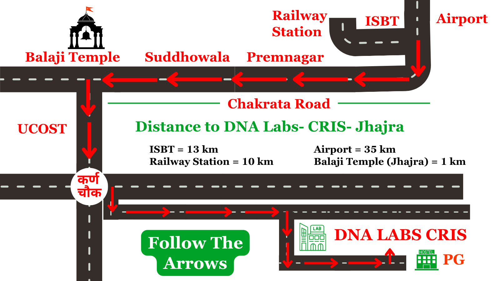 Home - DNA LABS CRIS